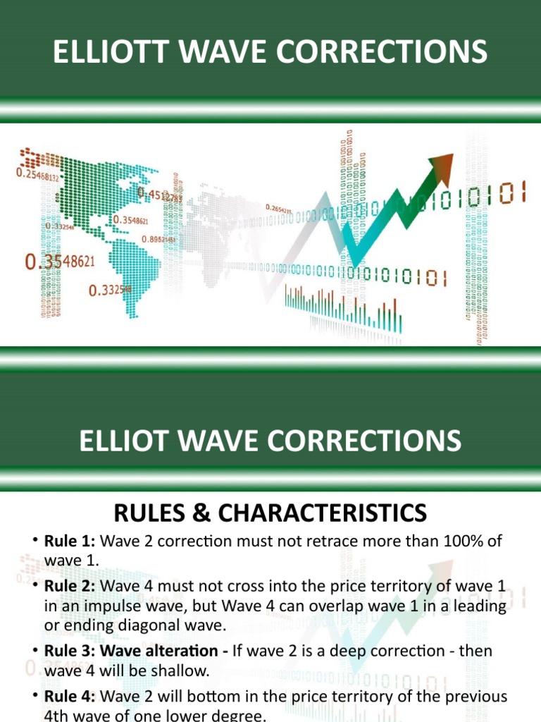 10.1 Elliot Wave Corrective Rules and Characteristics | PDF | Market ...