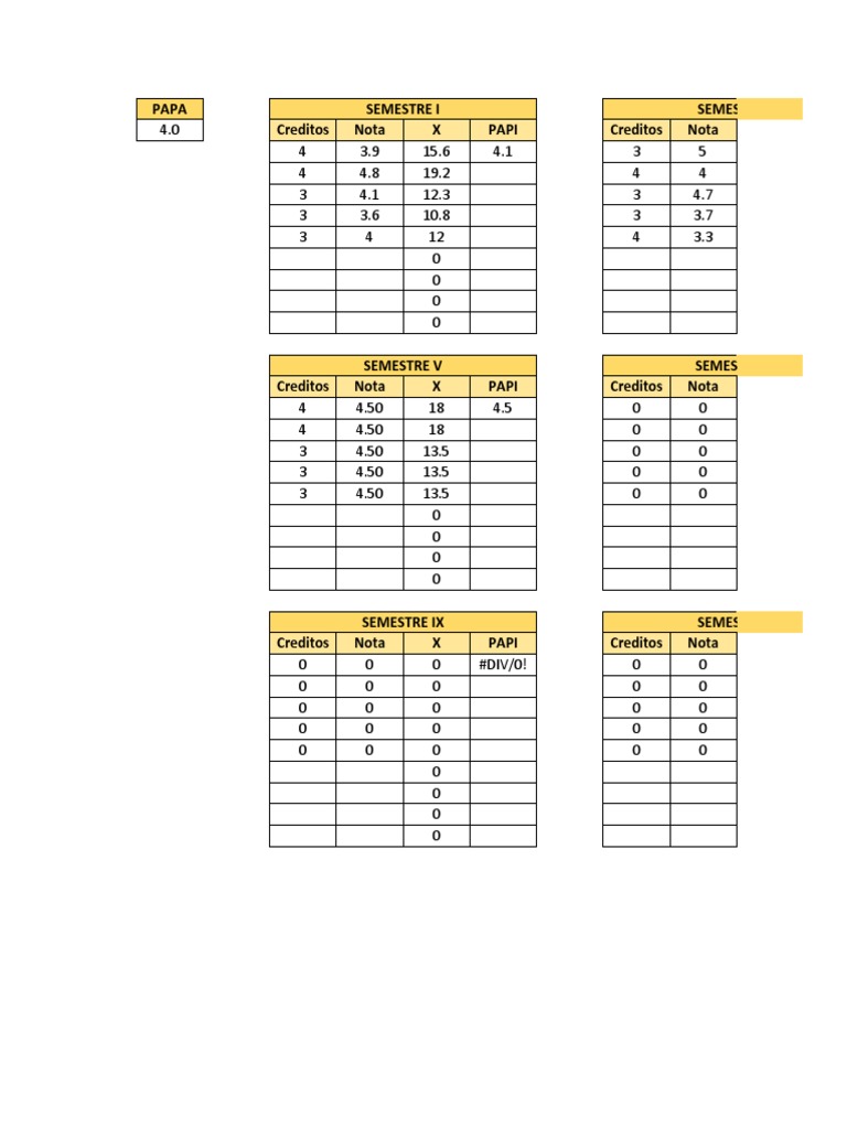 Calculadora PAPA - PAPI | PDF