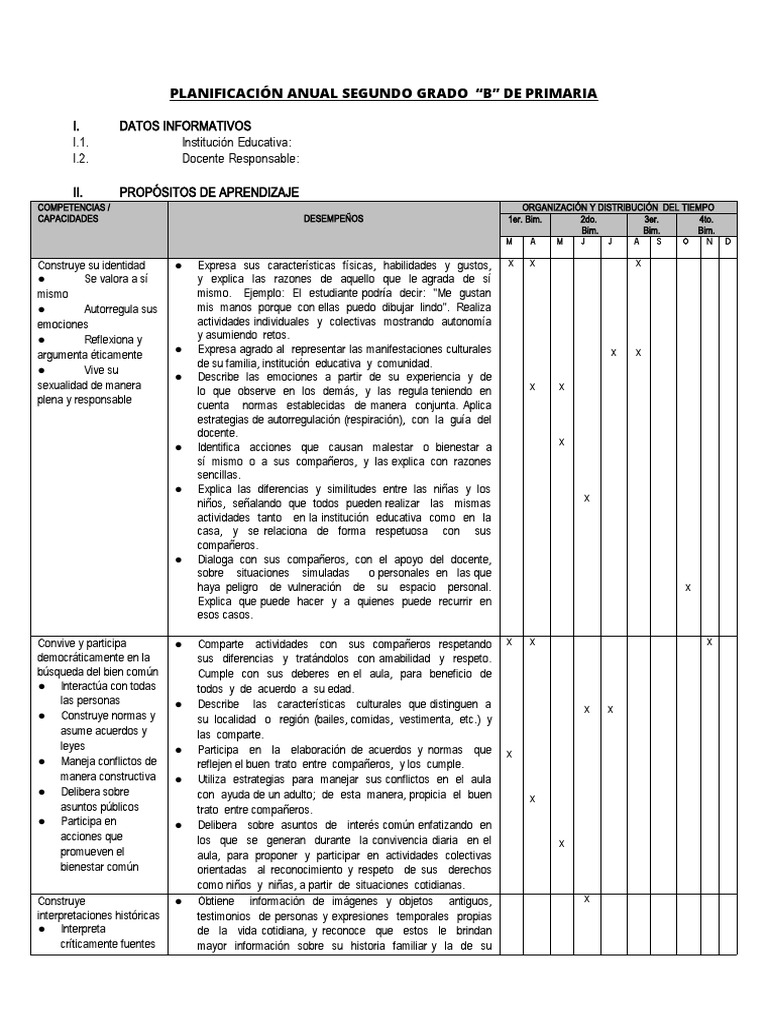 2022 Planificacion Curricular Anual 2 Grado B | PDF | Aprendizaje | Sustracción