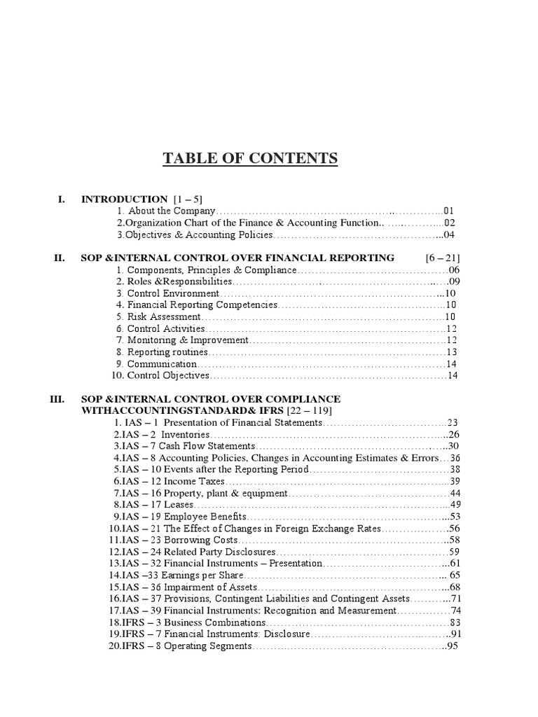 SOP Check List | PDF
