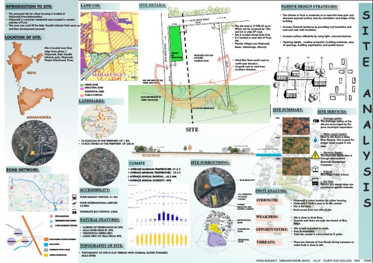 Site Analysis Final | PDF | Building Insulation | Natural Environment