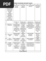 Rubric For Salad Dessert Making | PDF | Food And Drink | Foods