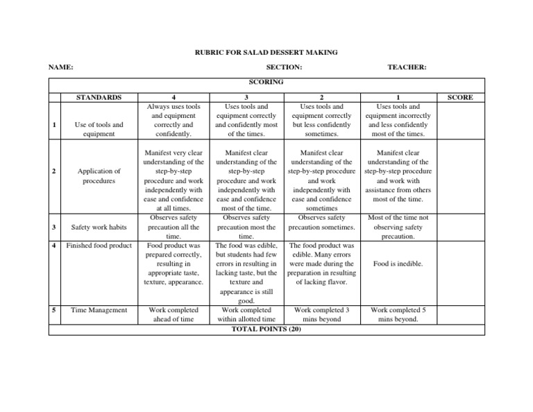 Rubric For Salad Dessert Making | PDF | Food And Drink | Foods