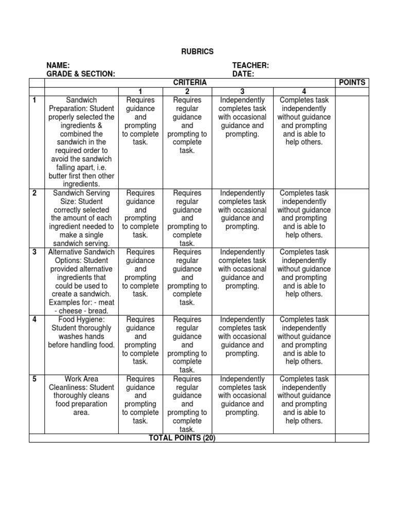 Rubrics-Sandwich Making | PDF | Hygiene