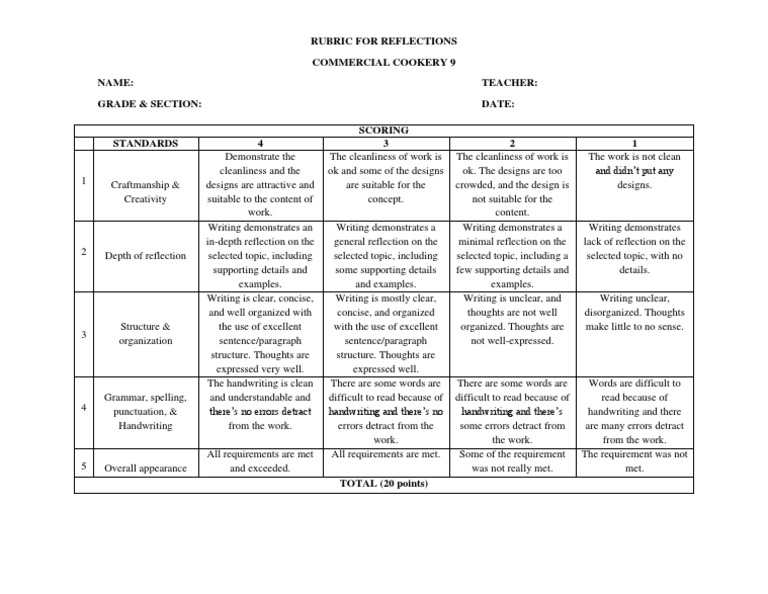 Rubric For Reflection | PDF | Linguistics | Human Communication