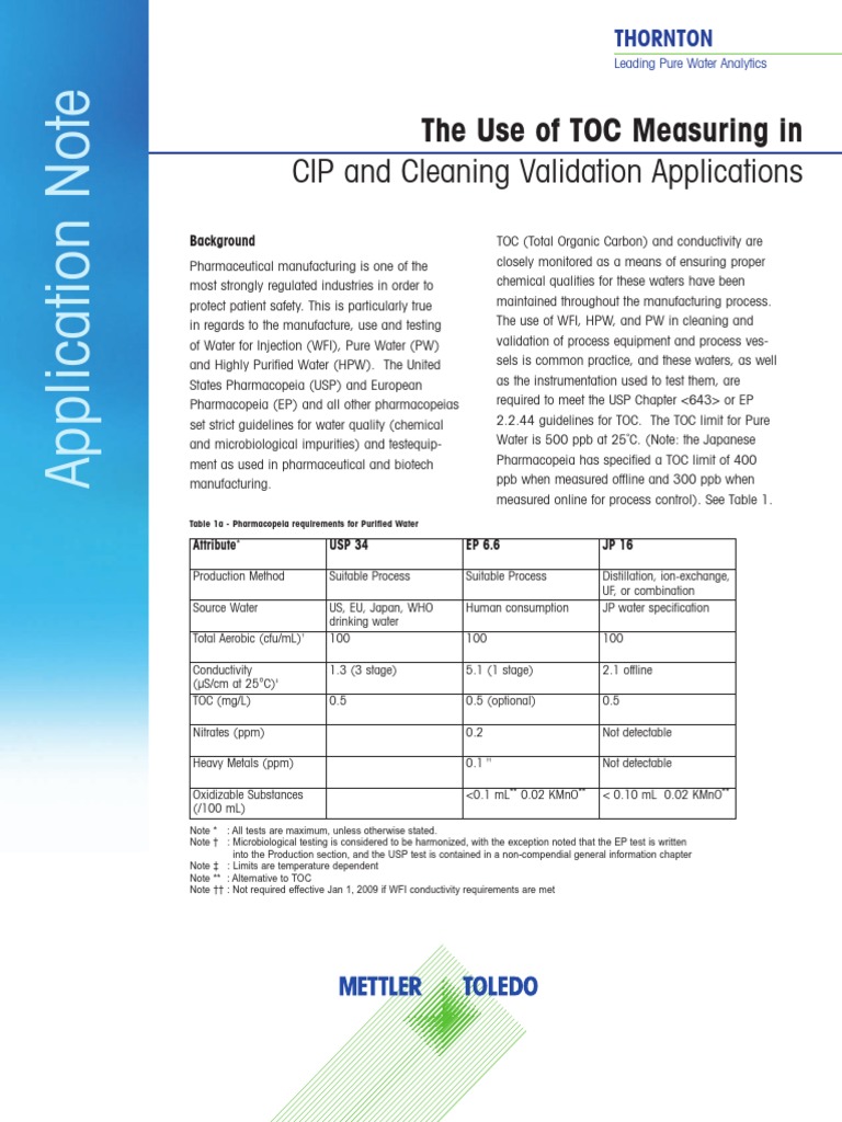Toc - CV - MT | PDF | Total Organic Carbon | Purified Water
