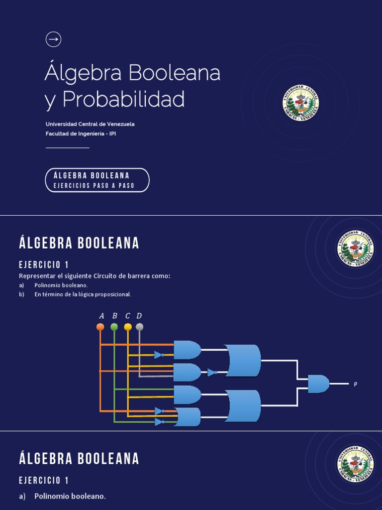 Álgebra Booleana-Ejercicios Tipos PaP | PDF
