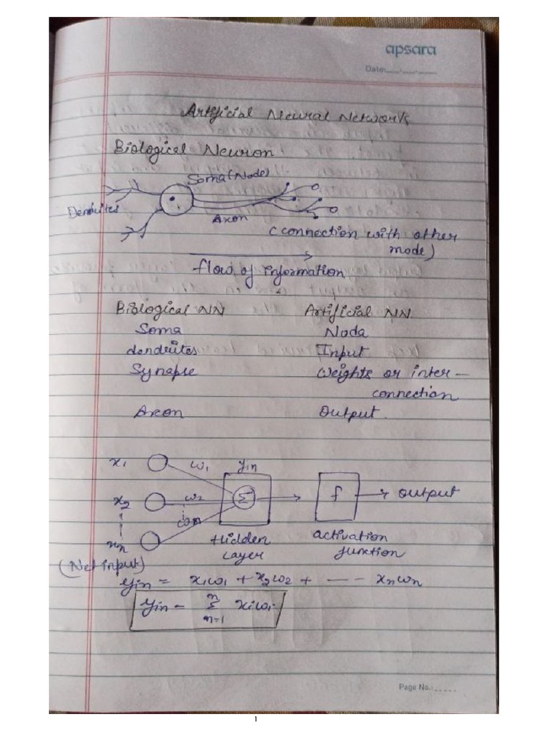 Deep Learning Notes | PDF