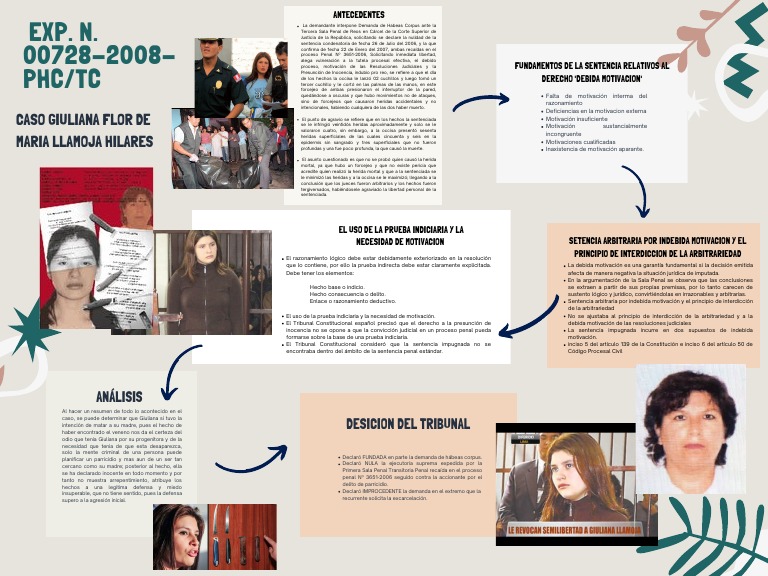 Caso Giuliana Flor de Maria Llamoja Hilares | PDF | Sentencia (ley ...