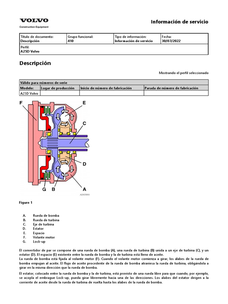Convertidor Fto | PDF