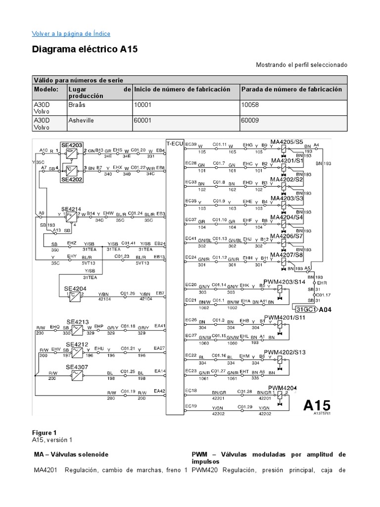 Diag Electrico 1 Serie | PDF