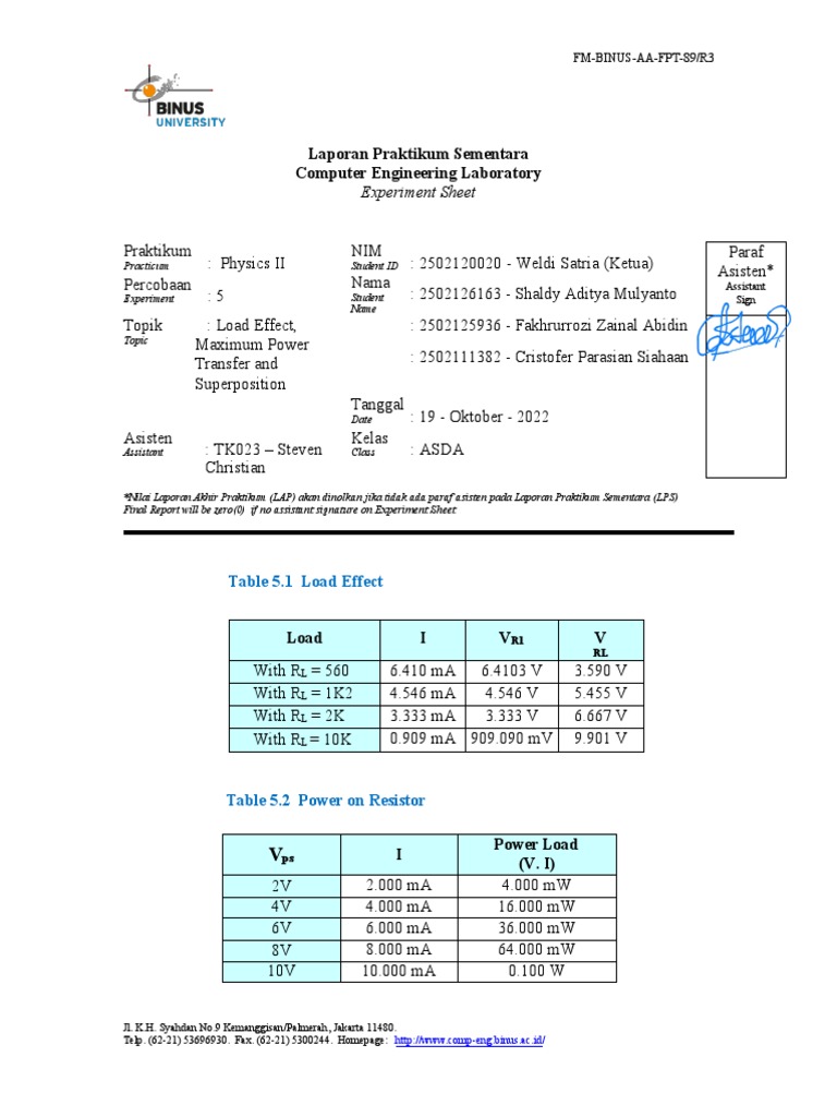 Physics II Practicum Report: Load Effects | PDF