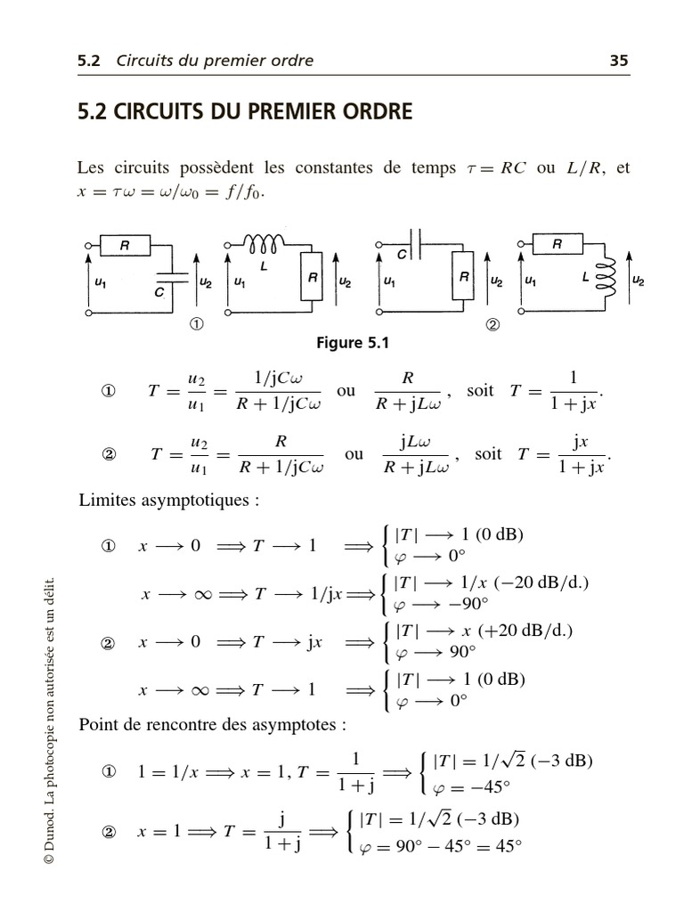 Resume Filtres | PDF | Filtre passe-bas | Traitement du signal