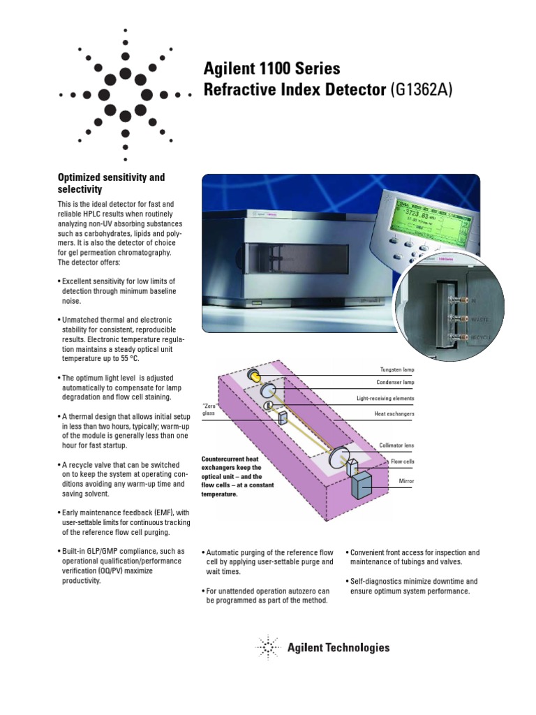 Agilent 1100 Series Refractive Index Detector (G1362A) : Optimized ...