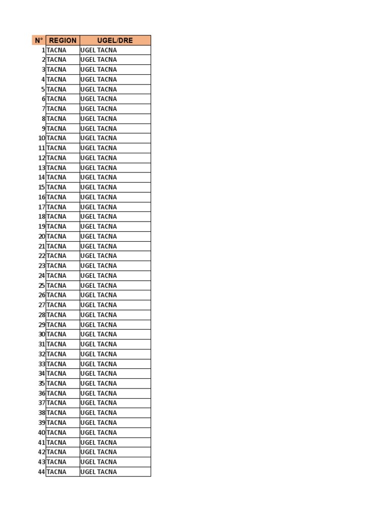 Tacna | PDF