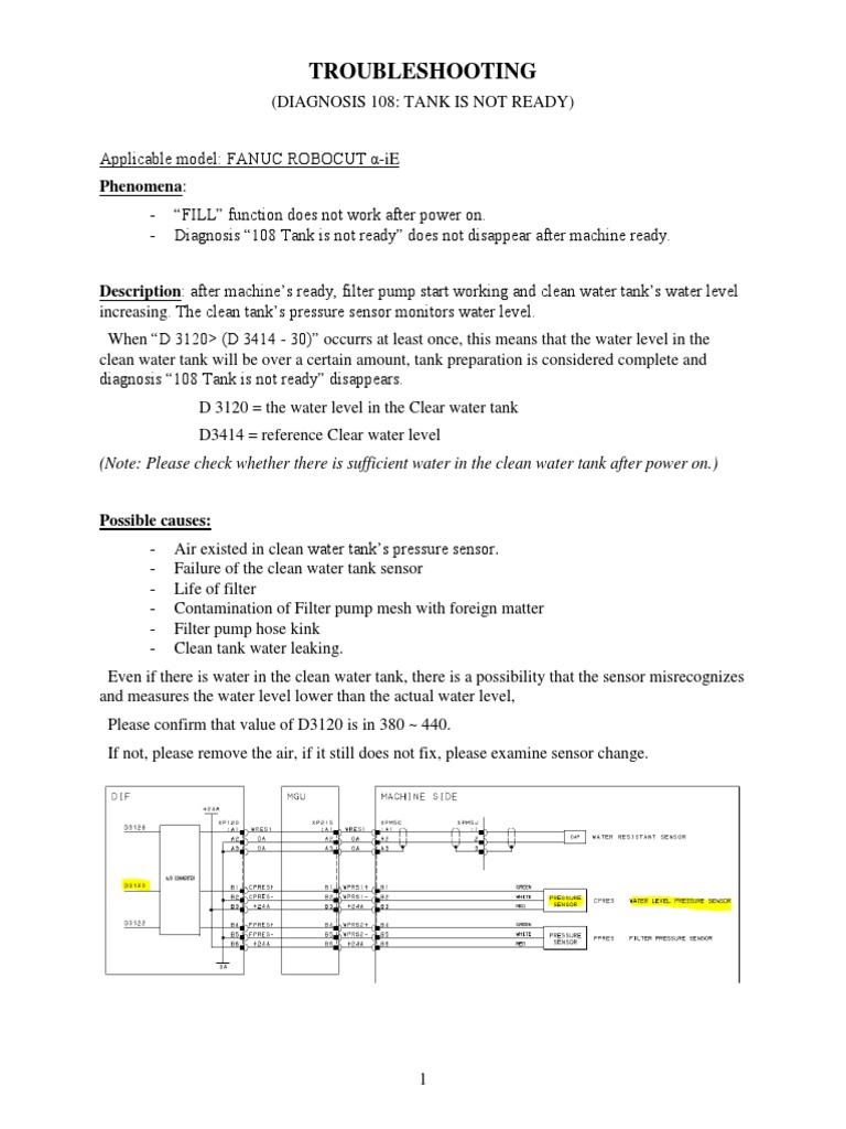 FANUC ROBOCUT α-iE Troubleshooting | PDF | Pump | Water