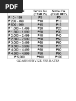 PLDT Area Codes | PDF | Manila | Companies Of The United States