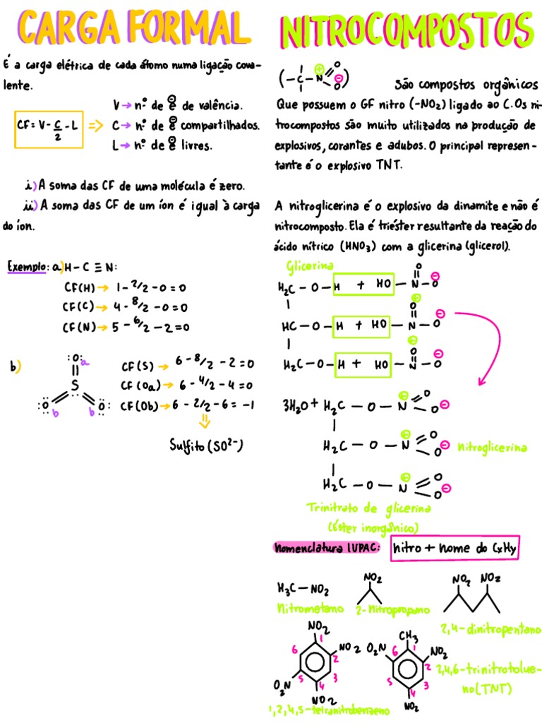 Carga Formal E Compostos Nitrogenados | PDF | Glicerol | Éster