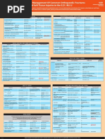 Form - COID - W.Cl.4 - First Medical Report in Respect of An Accident ...