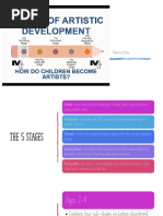 Viktor Lowenfeld's Art Growth Theory | PDF | Experience | Awareness