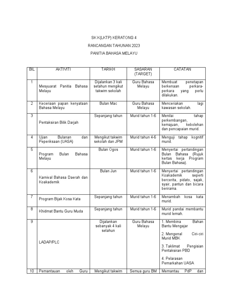 Takwim Panitia BM 2023 | PDF