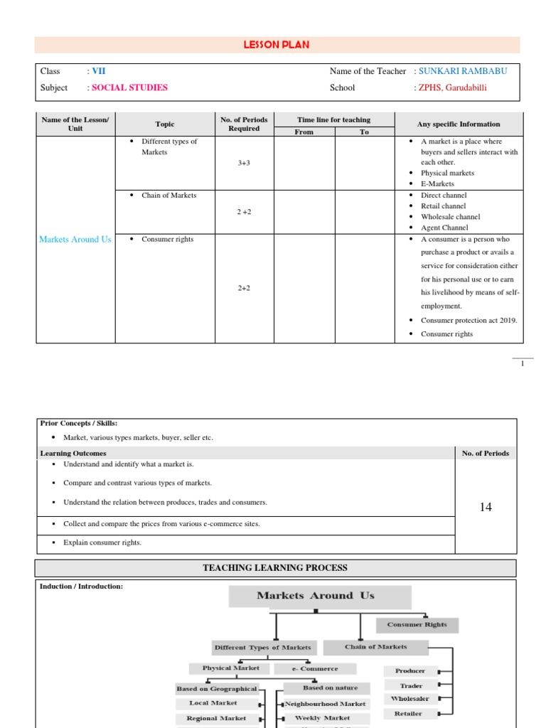 36050-LESSON PLAN - 7TH - SS-Markets Around Us | PDF | Market ...
