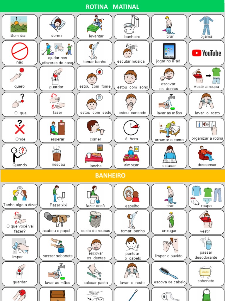 Prancha Rotina | PDF