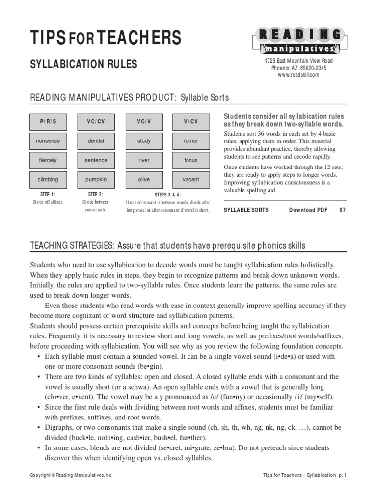 Tips Teachers: Syllabication Rules | PDF | Word | Syllable
