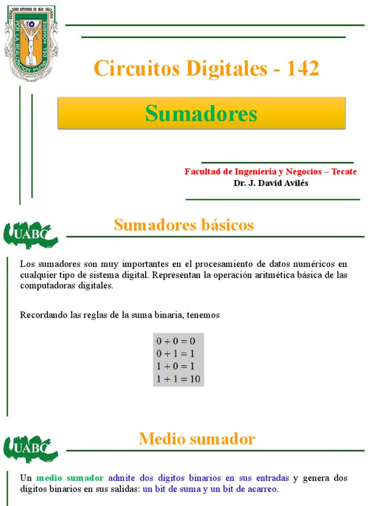 Meta3.1 Sumadores | PDF | Poco | Electrónica digital