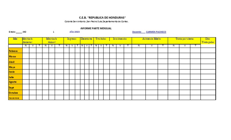 FORMATO PARTE MENSUAL para DOCENTES 2017 | PDF
