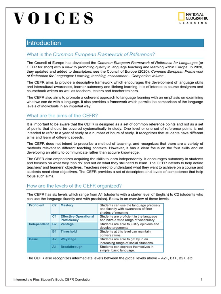 Voices Cefr Correlation Intermediate Plus | PDF | Communication | Human Communication
