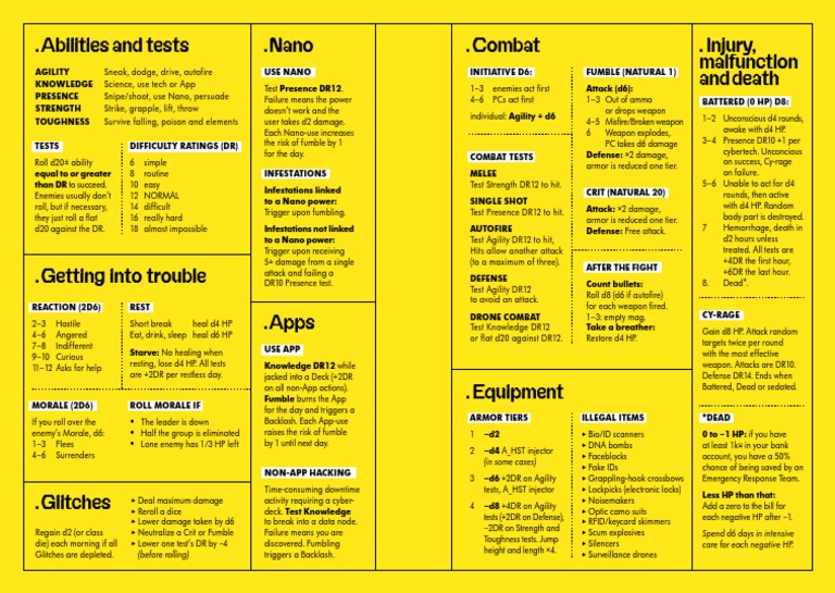 X CY BORG System Reference | PDF