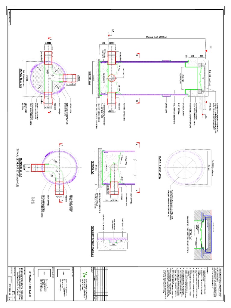 Manhole | PDF