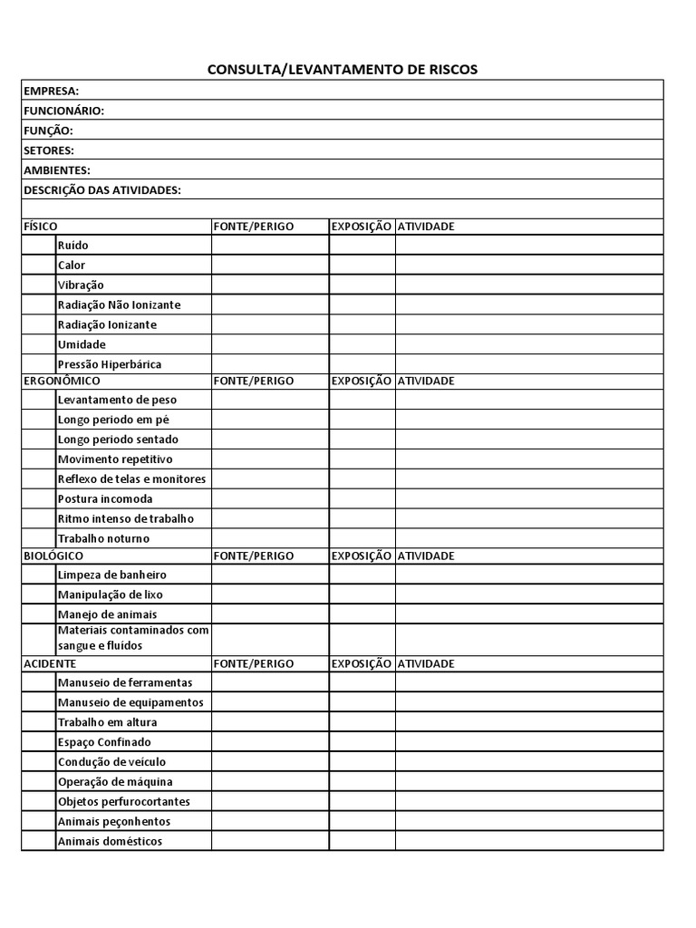 Levantamento Inicial Do Riscos Rev. 01 | PDF