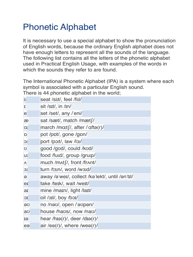 Phonetic Alphabet Guide for English | PDF | Language Arts & Discipline
