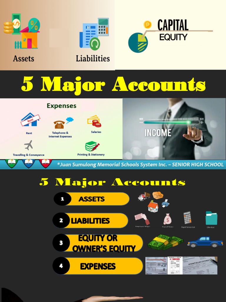 5 Major Accounts: Juan Sumulong Memorial Schools System Inc. - SENIOR ...