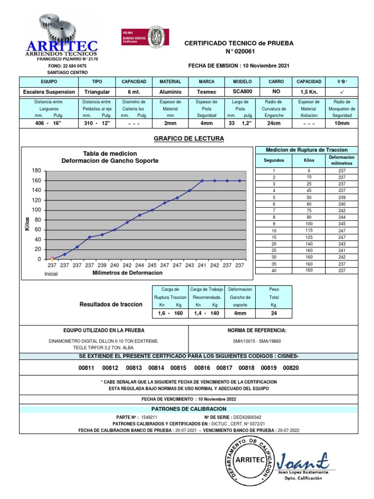 Escalera Tesmec, SCA-800 | PDF