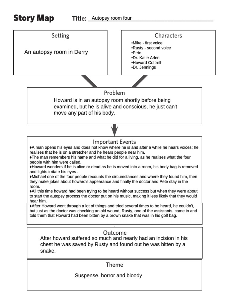 Story Map - Autopsy Room 4 | PDF