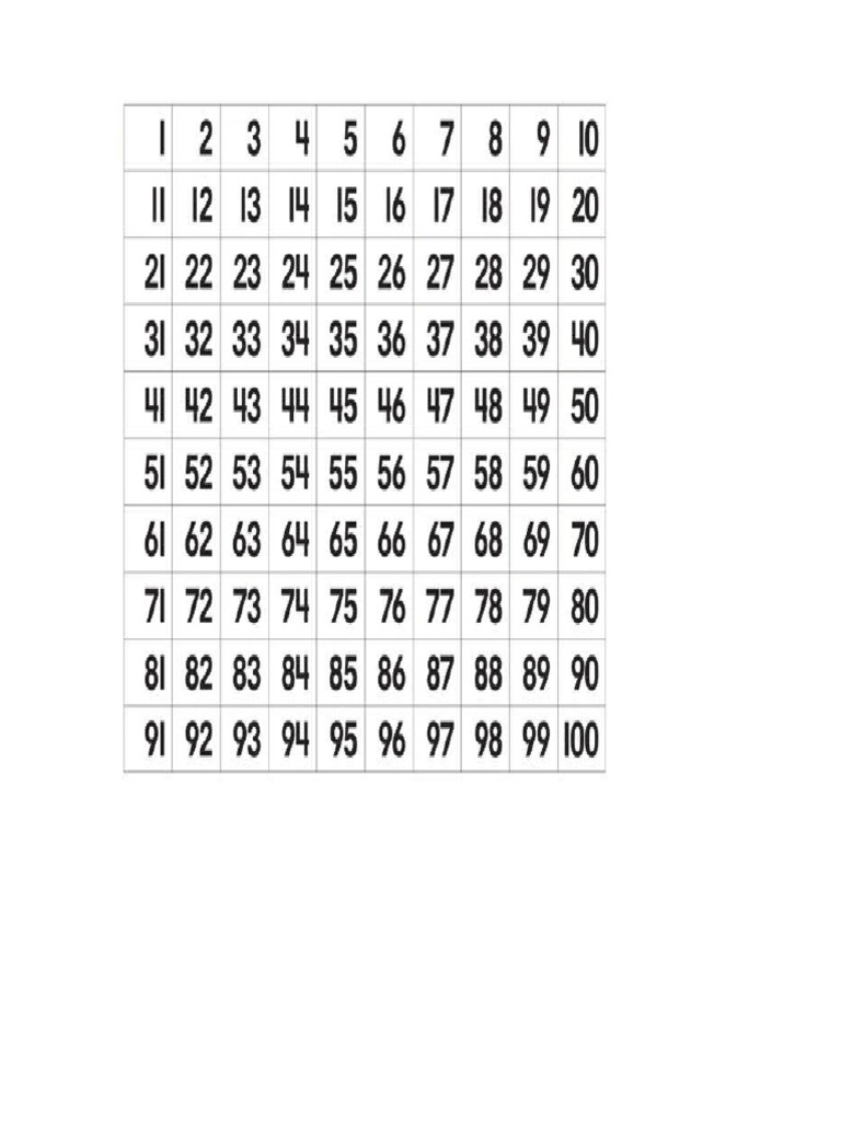 Tabla Numerica | PDF