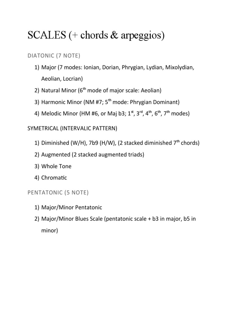 SCALES (+ Chords & Arpeggios) : Diatonic (7 Note) | PDF