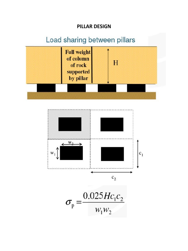 Pillar Design | PDF