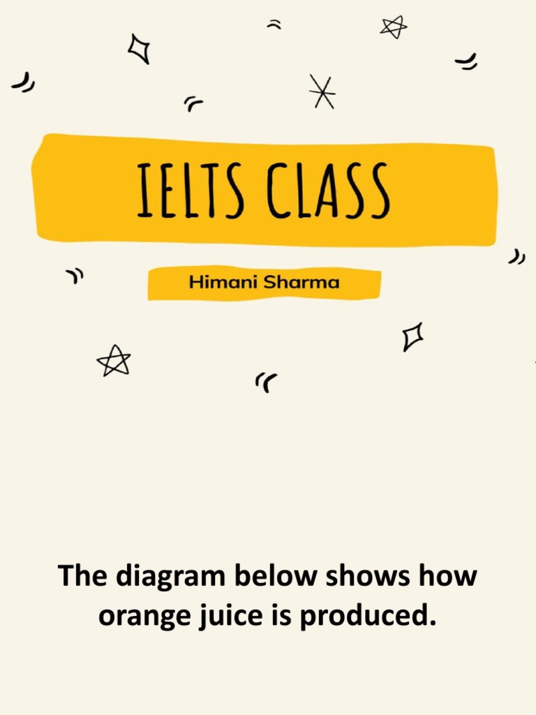 himani process orange juice ielts | PDF