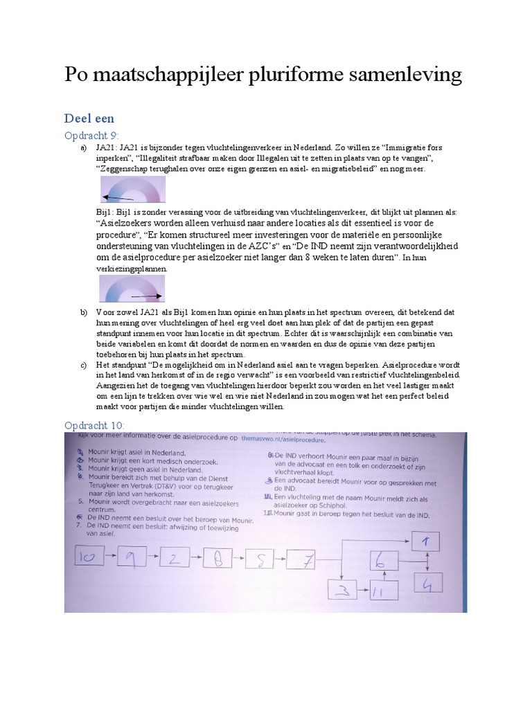 Po2 Maatschappijleer | PDF