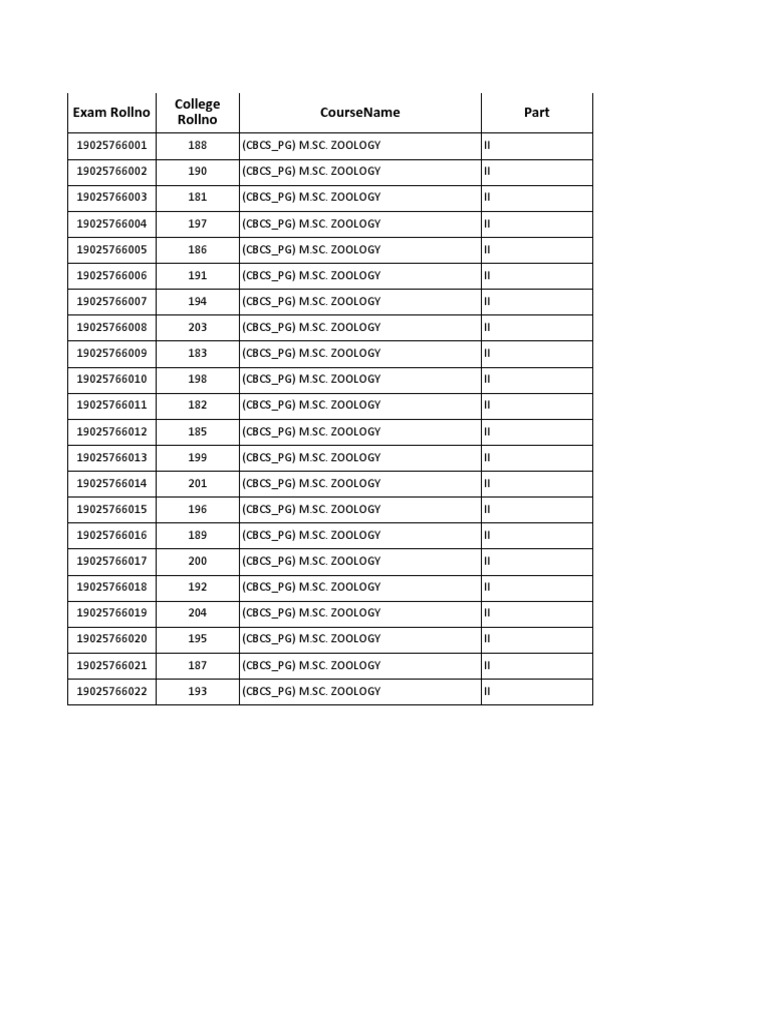 Exam Rollno Coursename College Rollno | PDF