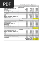 My Quinceañera Budget Calculator | PDF