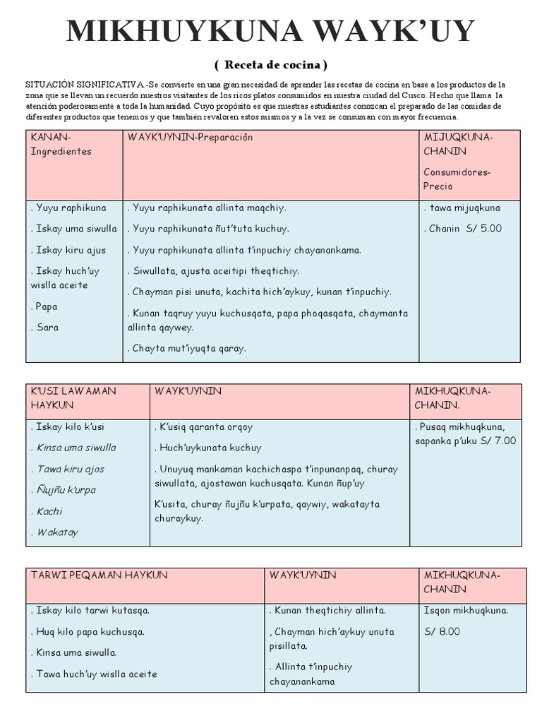 Mikhuykuna Wayk | PDF | Cocina asiática | Cocina mediterranea