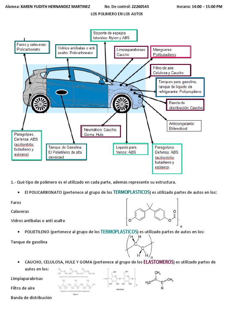 Los Polimero en Los Autos - Karen Yudith Hernandez Martinez - 22260543 ...