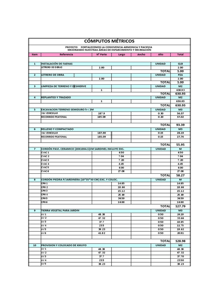 Computos Area Verde | PDF