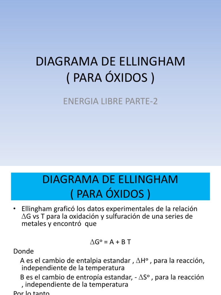 Diagrama de Ellingham | PDF