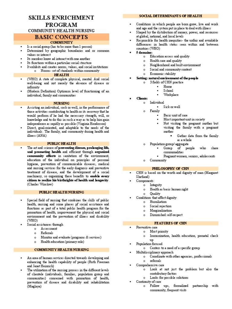 Community Health Nursing Essentials | PDF | Preventive Healthcare ...